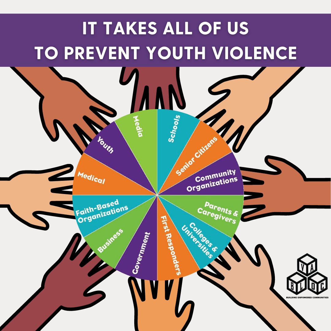 Youth Violence Prevention – VA BLOC